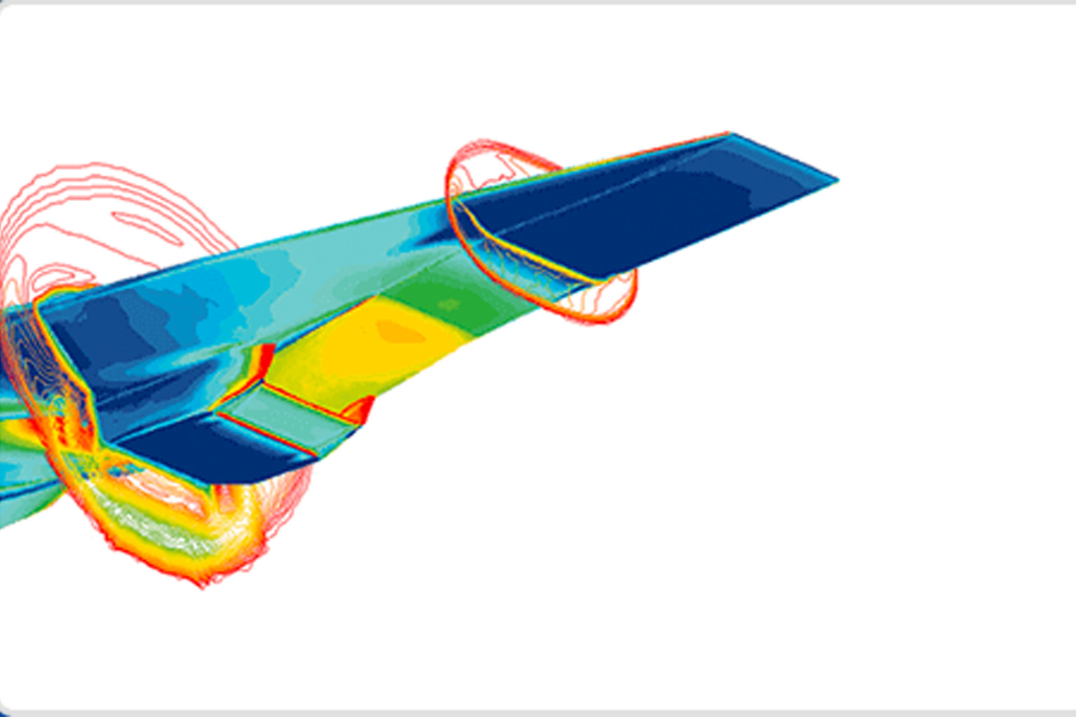 Case Studies - Line Up Aviation